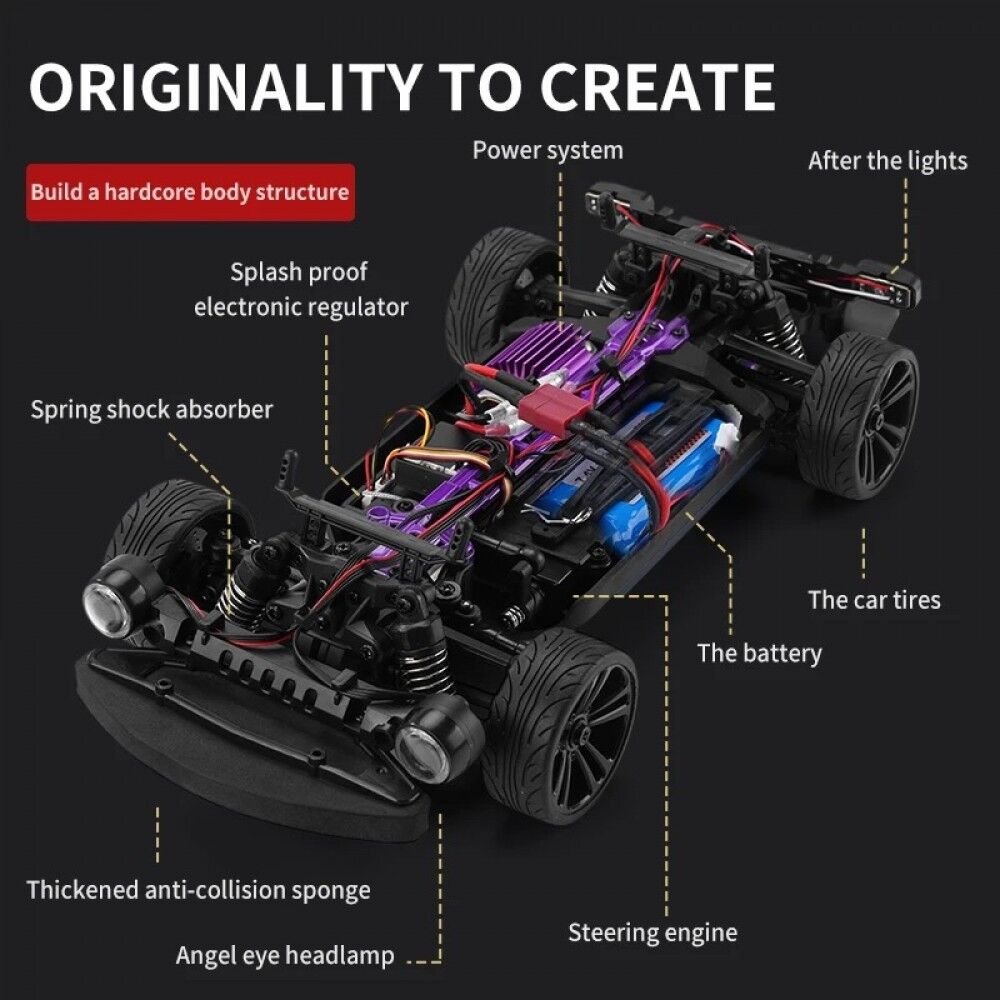 Buy Drift RC Car Online in India – Mini Drift & Turbo Racing Cars