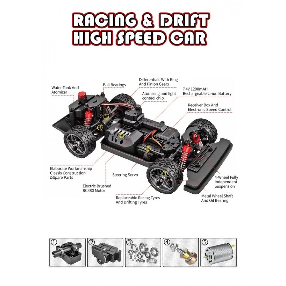 Buy Drift RC Car Online in India – Mini Drift & Turbo Racing Cars