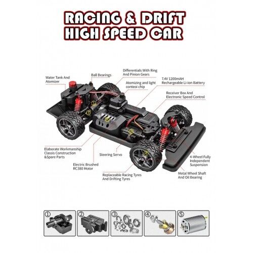 Buy Drift RC Car Online in India – Mini Drift & Turbo Racing Cars