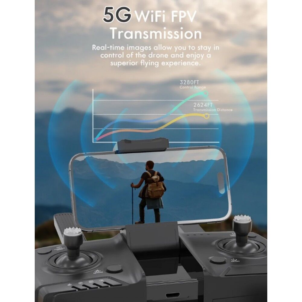 Skyline Mini GPS Drone with 4K Camera RC Quadcopter 90° Adjustable Lens ...