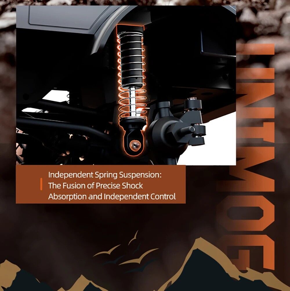 JJRC C8823 Unimog 1/18 6WD RC Car All-Terrain Off-Road Vehicle ...