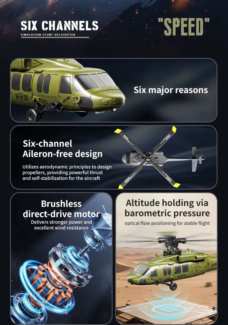 JJRC U9901 RC Helicopter 6CH Brushless Inverted Flight Stunt Remote ...