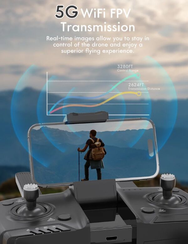 Skyline Mini GPS Drone with 4K Camera RC Quadcopter 90° Adjustable Lens ...